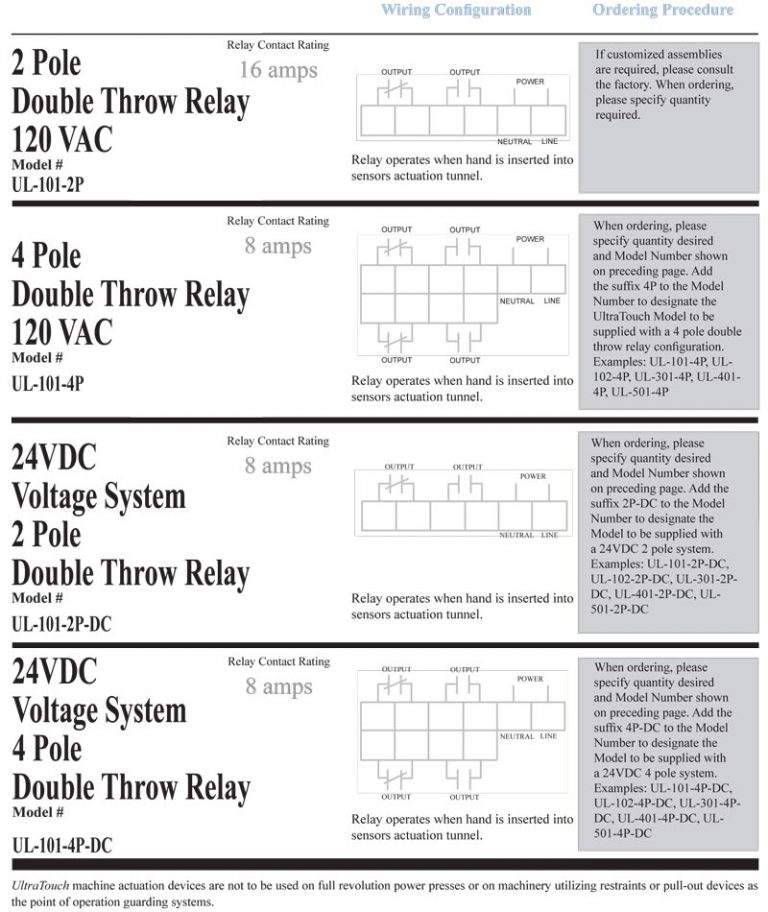 Ergonomic Palm Buttons | Pinnacle Systems